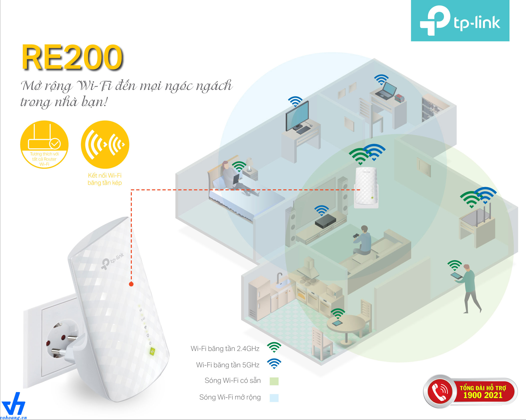 TP-LINK RE200 - AC750 Wi-Fi Range Extender VOHOANG.VN